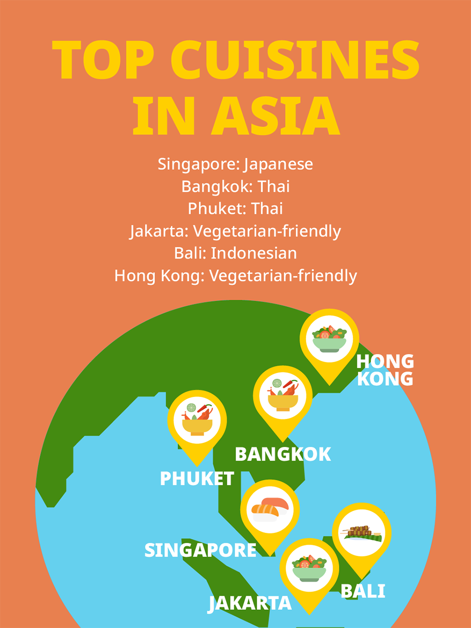 On The Menu | ASIA_IPAD PRO – 1024 X 1366