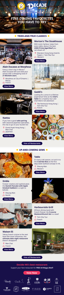 On The Menu | DinersChoice_Fine Dining Favourite eDM_EN